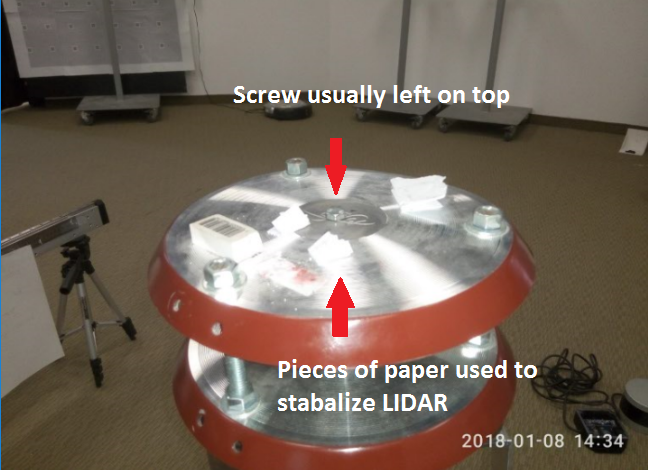 VELODYNE Lidar Setup - VISL